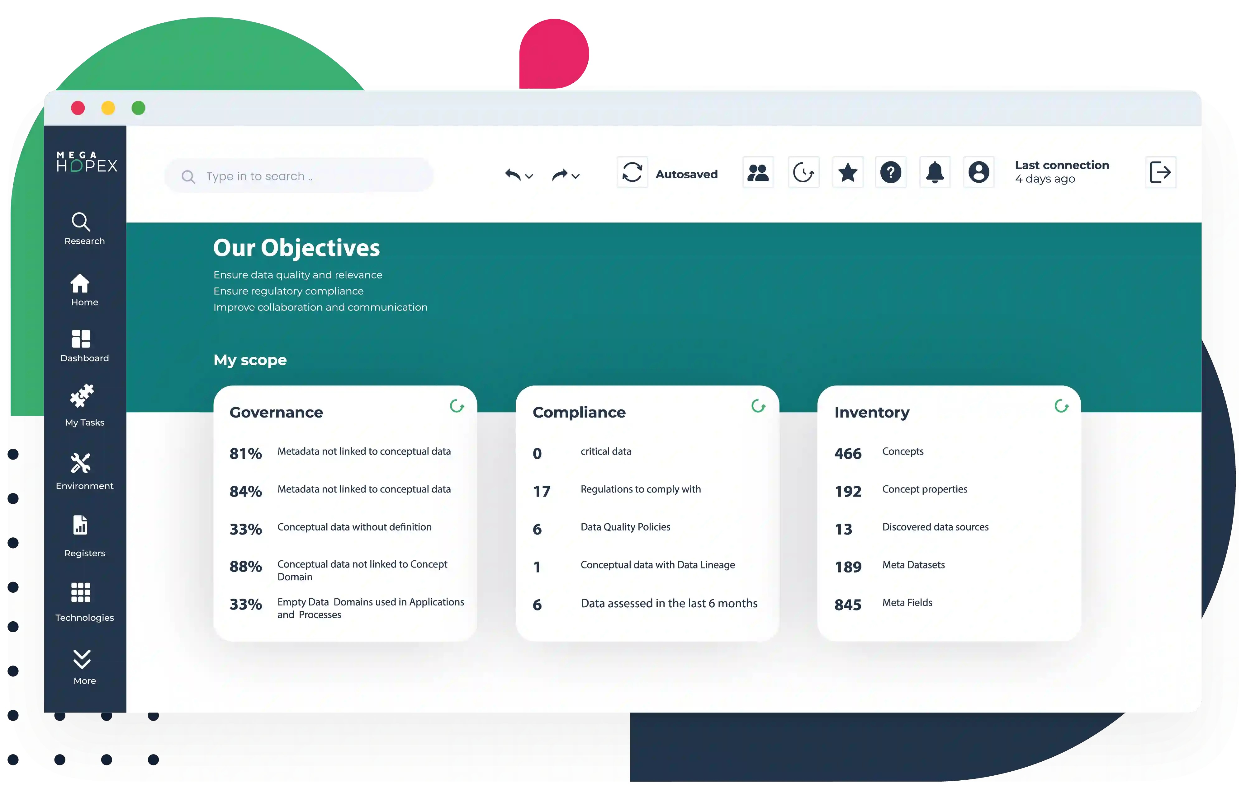 Hopex Data Governance Tool Mega